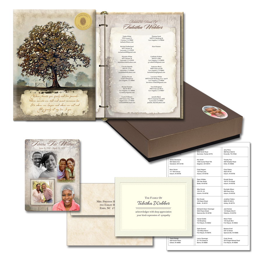 Family Tree Signature Expression Package